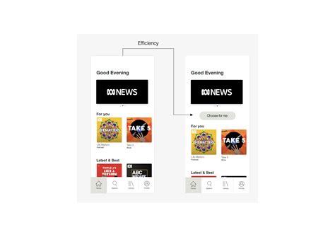 Ux Case Study Abc Network Behance