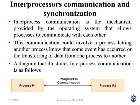 cs304pc computer organization and architecture session 32