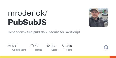 Github Mroderick Pubsubjs Dependency Free Publish Subscribe For Javascript