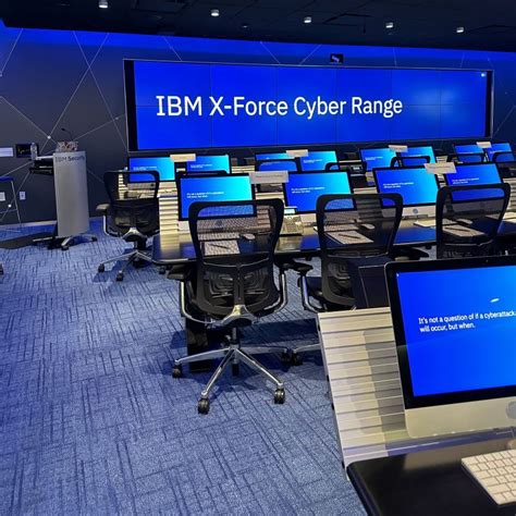 Tonia D On Linkedin Cyberrange Ciso Simulation