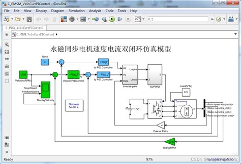 永磁同步电机foc控制，七段式svpwm调制，包含调压调速模型，电流环，速度环和位置环等4个模型foc七段式pwm波形调制 Csdn博客