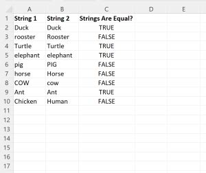 How To Compare Strings In VBA With Examples