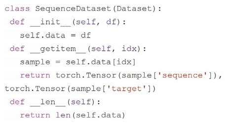 Time Series Forecasting With Deep Learning In Pytorch Lstm Rnn By