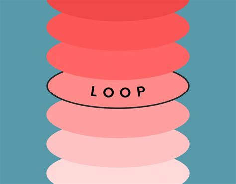 Learn How To Use Loops Croatian Roots