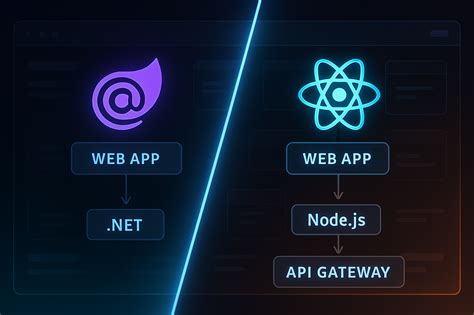 Getting Started With Blazor Web Assembly And Radzen By Juldhais
