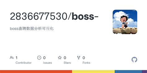 Github 2836677530boss Boss直聘数据分析可视化