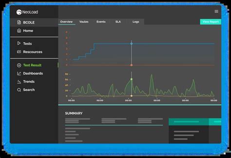 Make Sure Your App Does Not Crash Due To Performance Issues Using Neoload Getecsa