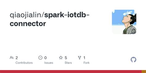 GitHub Qiaojialin Spark Iotdb Connector