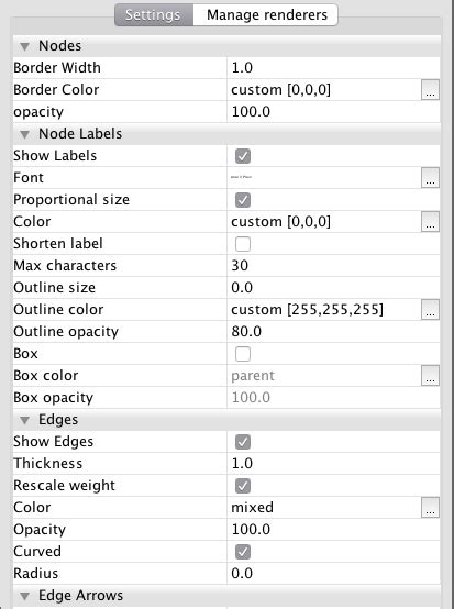 Network Visualisation With Gephi Paul Oldhams Analytics Blog