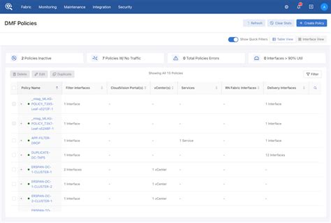 DMF User Guide Managing DMF Policies Arista