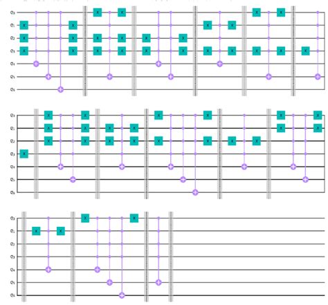 quantum circuits of an instance of qram download scientific diagram