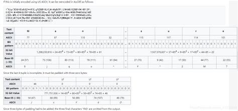 Base家族学习base85 Csdn博客
