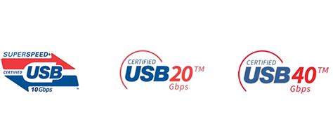 Ces 2021 Usb4 Explained By Usb Implementers Forum Podfeet Podcasts