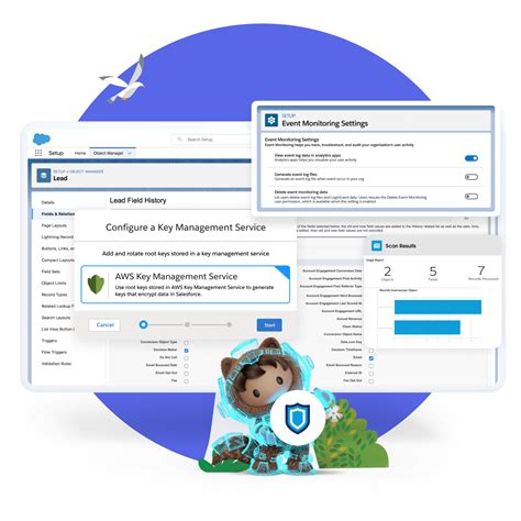 What Is Data Encryption Definition Importance And More Salesforce