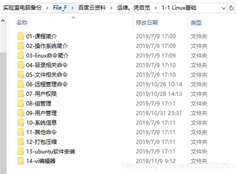 【linux运维基础】每日学习总结款，汇总了每日跟的linux运维笔记 linux学习每日总结 csdn博客