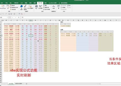 Excel中这样简单的多条件查找,你可能还没试过 Word怎么删除空白页 Excel中这样简单的多条件查找,你可能还没试过 Word怎么删除空白页