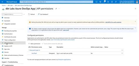Optimize Your Data Projects Azure Devops Ci For Dbt Cloud