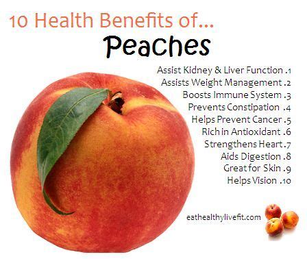 Nectarine Nutrition Twin Fruit
