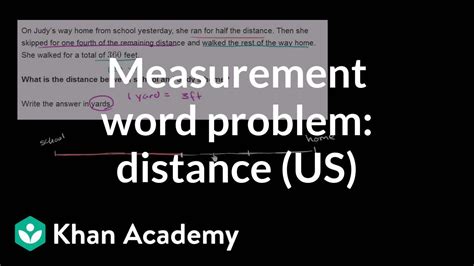Unit Conversion Word Problems Worksheet E Streetlight Com