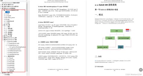鹅厂流出两份android framework技术宝典火了，完整版 pdf 限时开放下载 framework 开发 pdf csdn博客