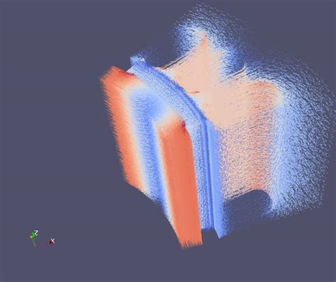 Antti Lehikoinen 🇺🇦 On Linkedin Some 3d Rotation Work In Progress