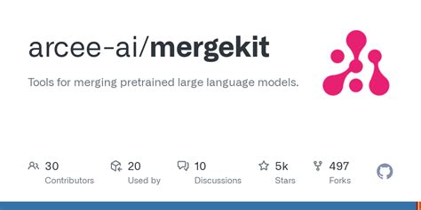 Mergekitexamplesgradient Slerpyml At Main · Arcee Aimergekit · Github
