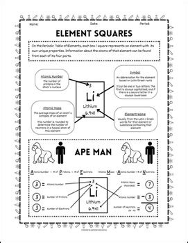 Element Squares Handout By McKenzie Science TPT