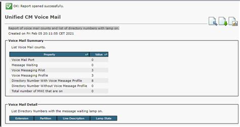 Unified Cm Voice Mail Telephony Networking Wiki Fandom