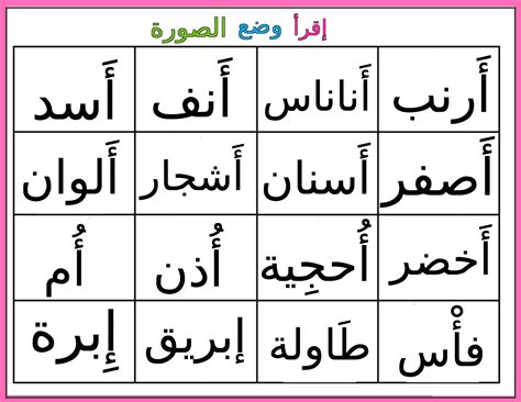 اوراق عمل حرف الألف لرياض الاطفال حروف الهجاء Pdf مميزة