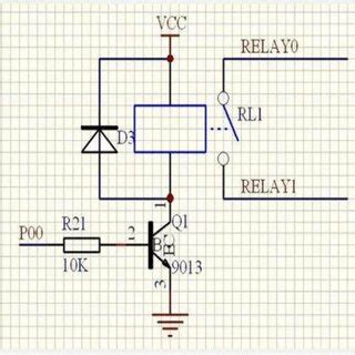 Relay Circuit Through The Analysis Of The Demand For The Module Download Scientific Diagram