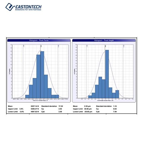 Cable Crimping Machine Servo Motor Cooper Lug Terminal Crimping Machine Cable Crimping Machine
