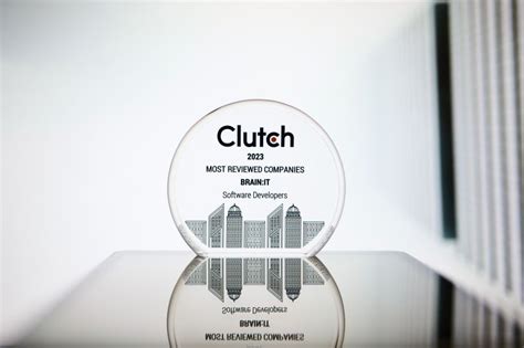 Brainit On Linkedin Softwaredevelopment Digitalization Business Award