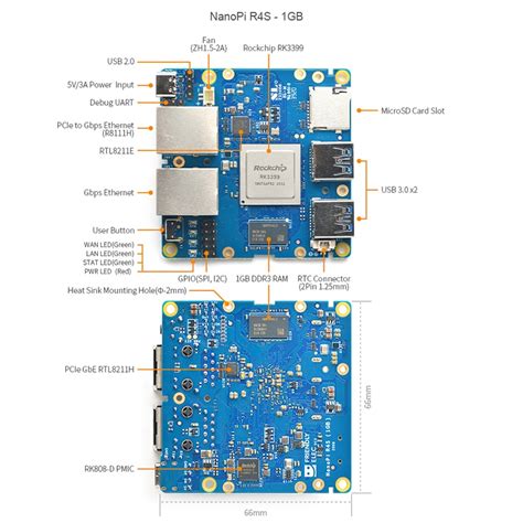 Friendlyelec Nanopi R4s 1gb4gb Dual Gbps Ethernet Gateways Rk3399 Support Openwrt Lede System