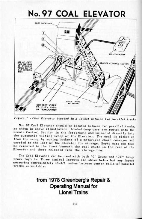 The Complete Lionel Train Parts Diagram Guide Everything You Need To Know