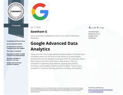 gowtham g on linkedin dataanalytics continuouslearning
