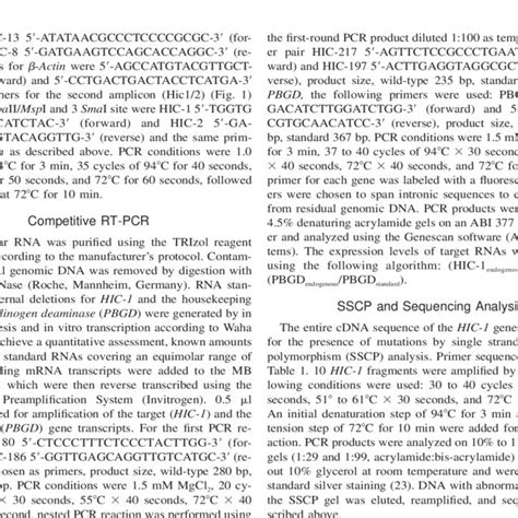 Schematic Structure Of The Hic 1 Gene Restriction Sites For