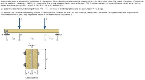 solved a composite beam is fabricated by bolting two