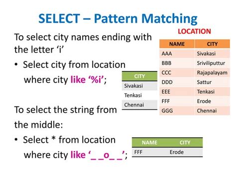 Integrity Constraints In Dbms Pdf