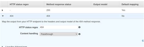 Amazon Web Services Aws Api Gateway Status Regex In Integration Response Cannot