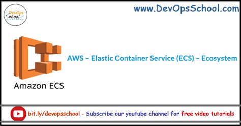 Aws Elastic Container Service Ecs Ecosystem