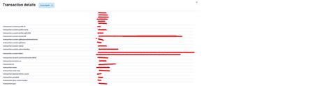 I Cant Add Custom Data To The Custom Transaction User Experience