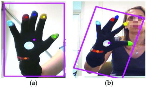 result of the hand segmentation and the detection of color markers