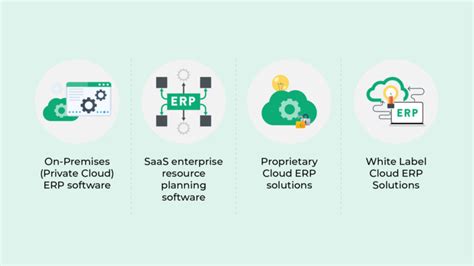 ERP System Examples Types Of ERP Systems 10X ERP