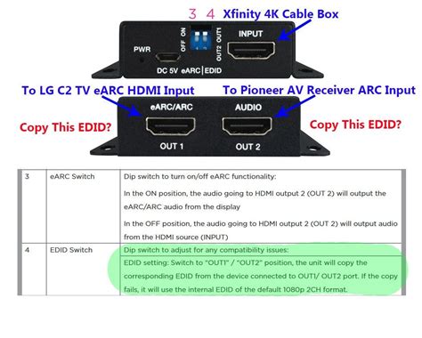 Edid Copy From Option Avs Forum