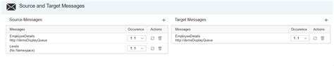 sap cloud integration multi mapping in message m sap community