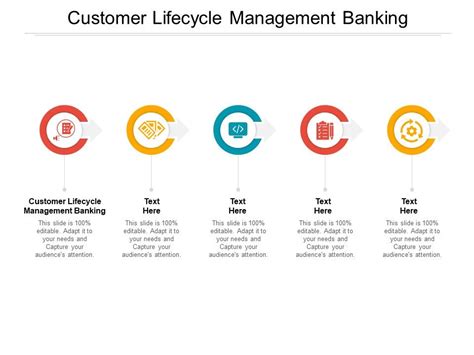 Customer Lifecycle Management Banking Ppt Powerpoint Presentation
