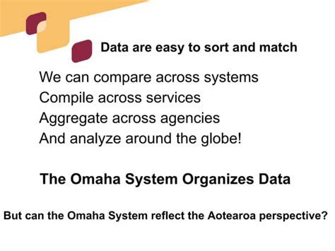 Standardized Terminologies For Ehrs Ppt