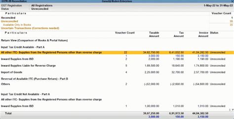How To Reconcile GSTR 1 Data In TallyPrime