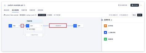 编写阶段 什么是 Devops Devops 介绍 ｜ Coding Devops