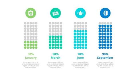 Graphic Showing The Stages Of Sales Process Diagram Powerpoint
